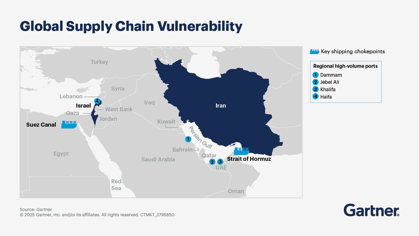 GLOBAL ENERGY MAP 2026: China Dominates Iranian Supply, India Defies ...